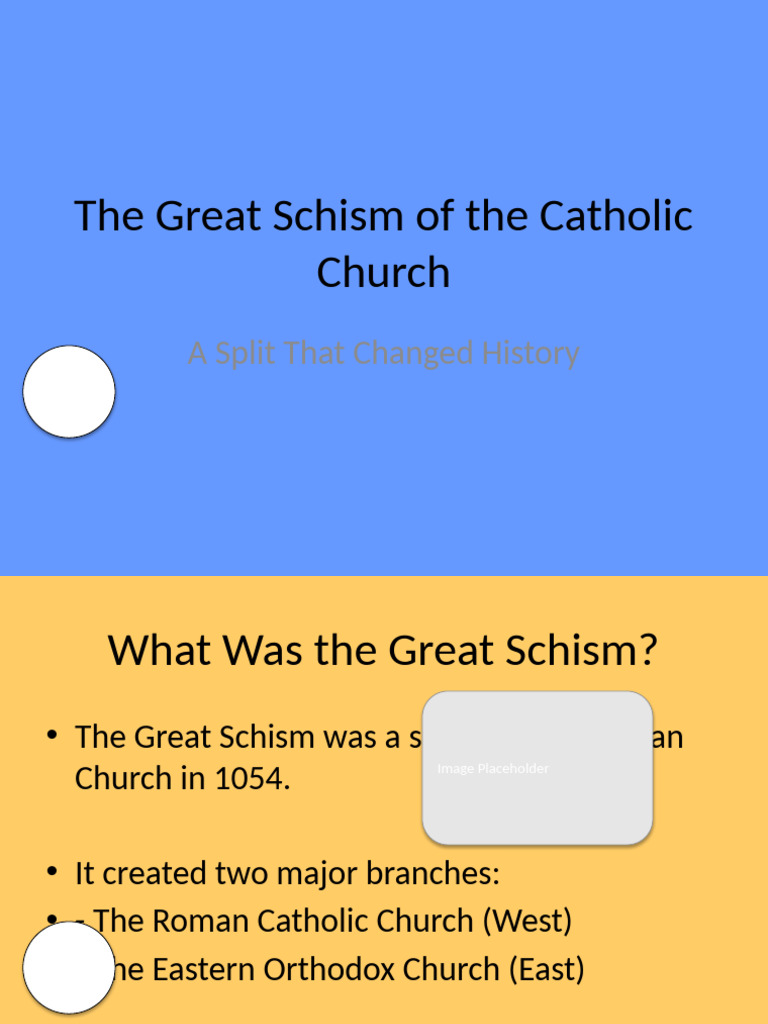 Great Schism Presentation With Images | PDF