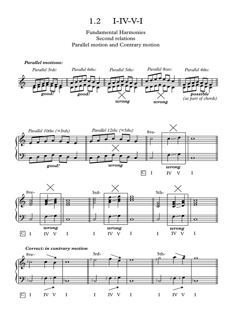 1.2 I-IV-V-I: Fundamental Harmonies Second Relations Parallel Motion ...