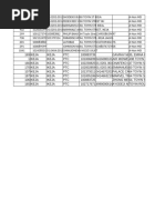 Postal Codes of Bhutan by Dzongkhag | PDF | Address (Geography ...