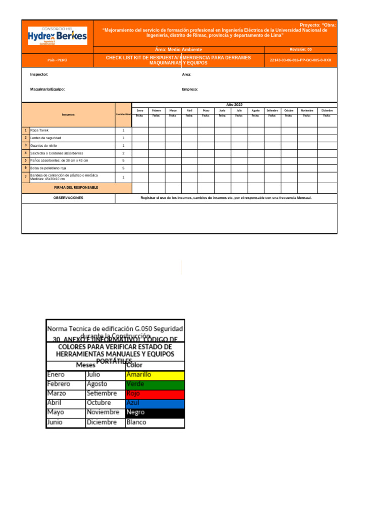 Check List Kit Antiderrame - HB 2025 | PDF
