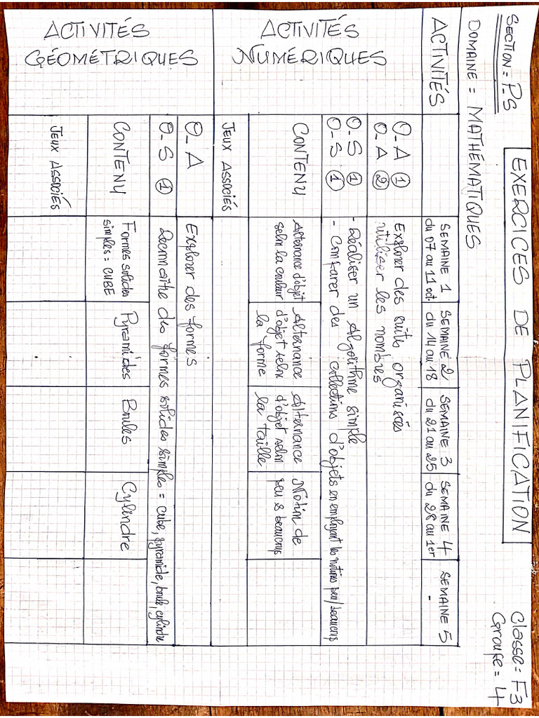 Exercice Planification Maths Préscolaire | PDF