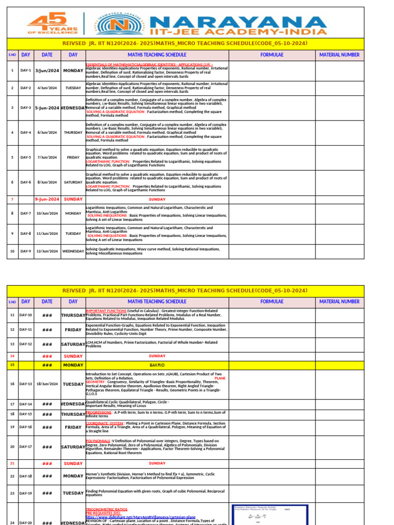 Revised- Jr Iit n120 (2024- 2025) Micro Teaching Schedule With Qp Allotment(Code_ 05-10-2024 ...