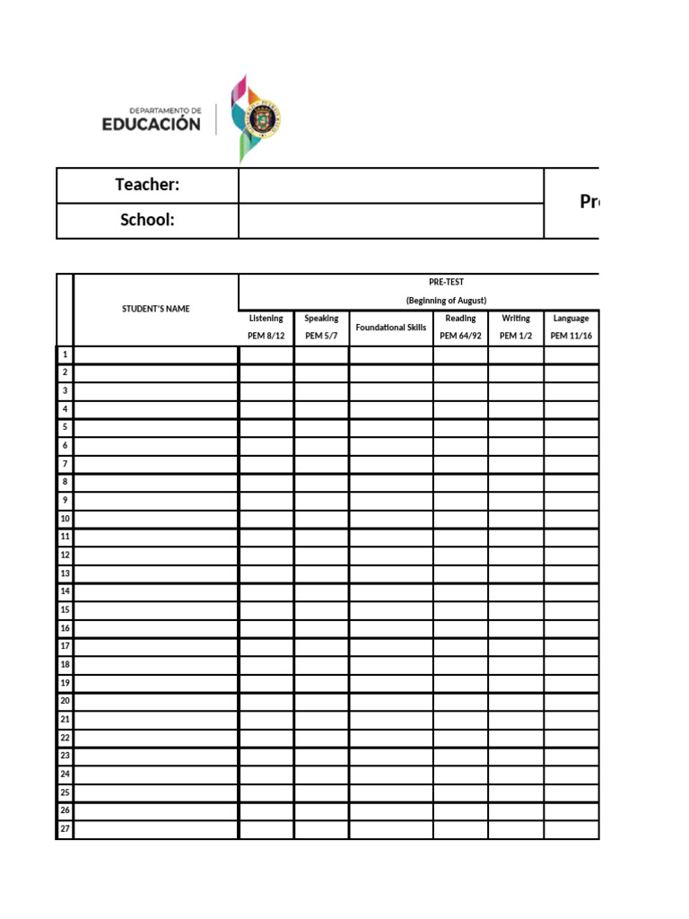 English Program 2nd Grade Pre-Post Tabulation Sheet 2024 - 2025 | PDF