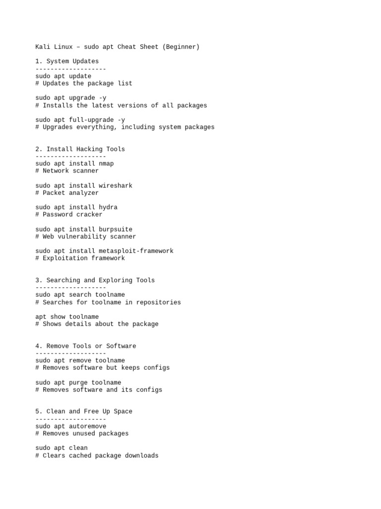 Kali Sudo Apt Cheat Sheet | PDF