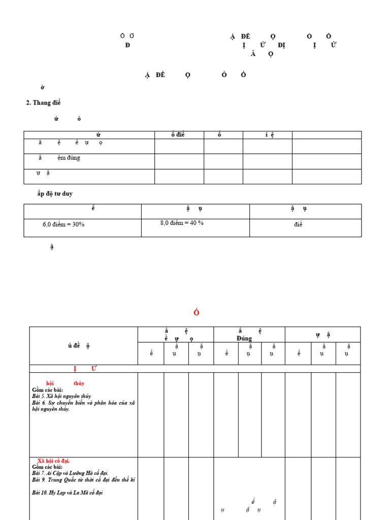 Ma Tran de Thi HSG LSDL 1 Lich Su 678 | PDF