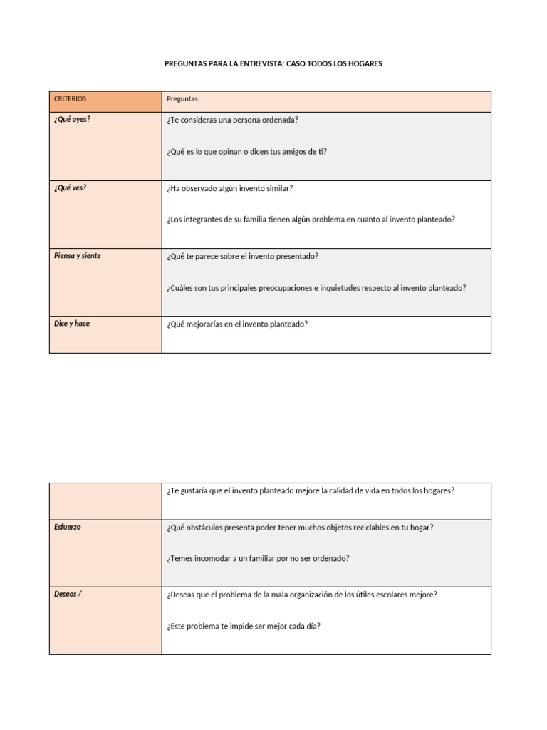 Preguntas para La Entrevista | PDF
