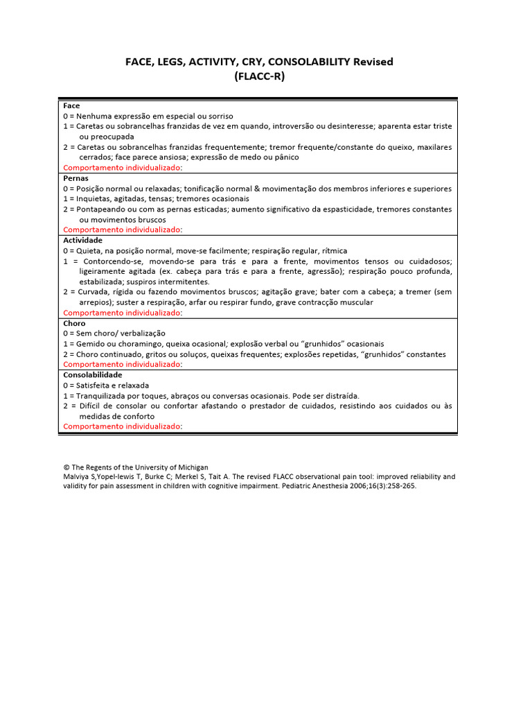Escala Da Dor - FLACC-Revised 2 | PDF