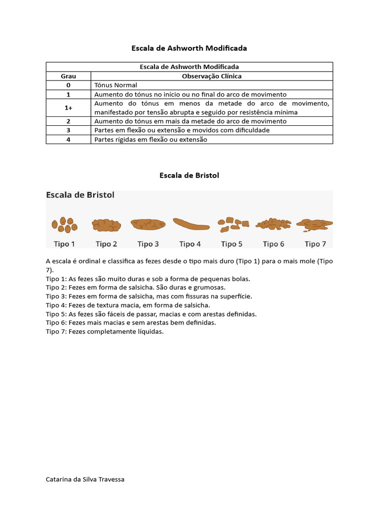 Escala de Bristol: Classificação das Fezes | PDF
