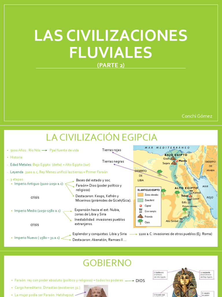 t9 Civilizaciones Fluviales Egipto | PDF | Antiguo Egipto | faraón