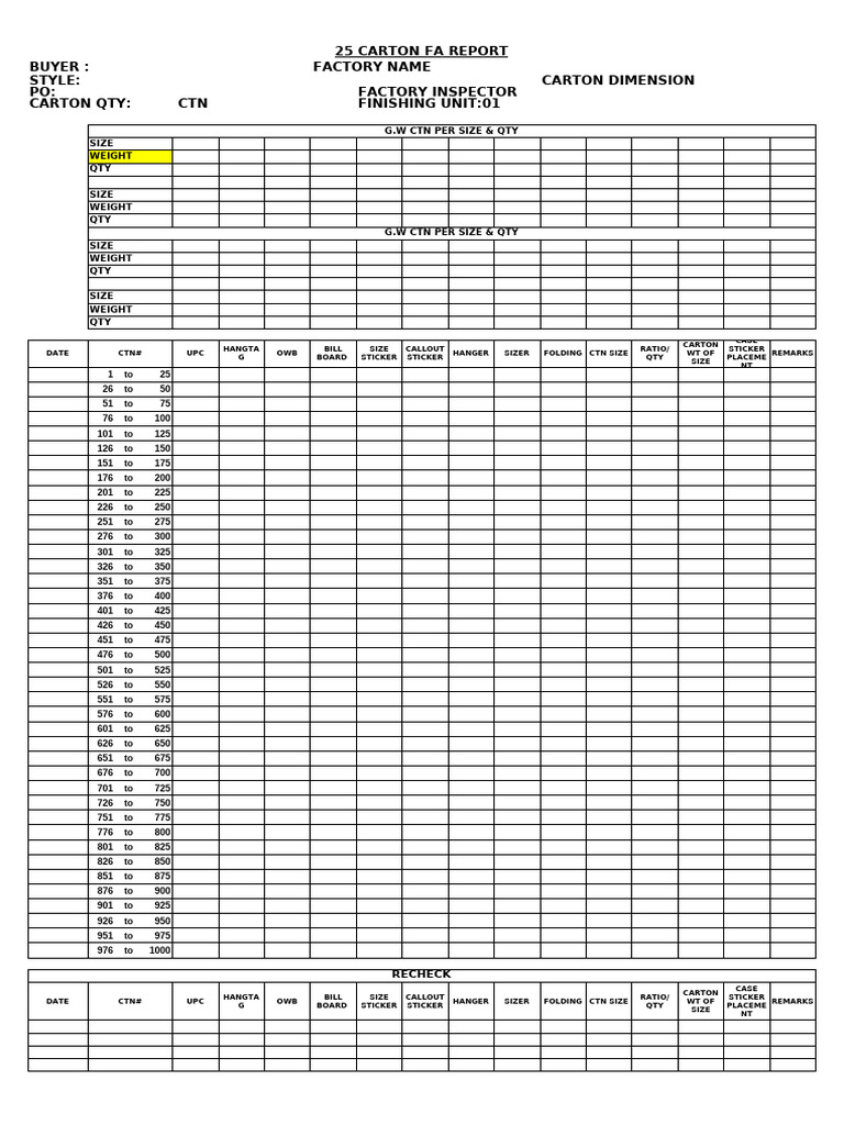25 Carton Fa Report Buyer: Factory Name Style: Carton Dimension PO ...