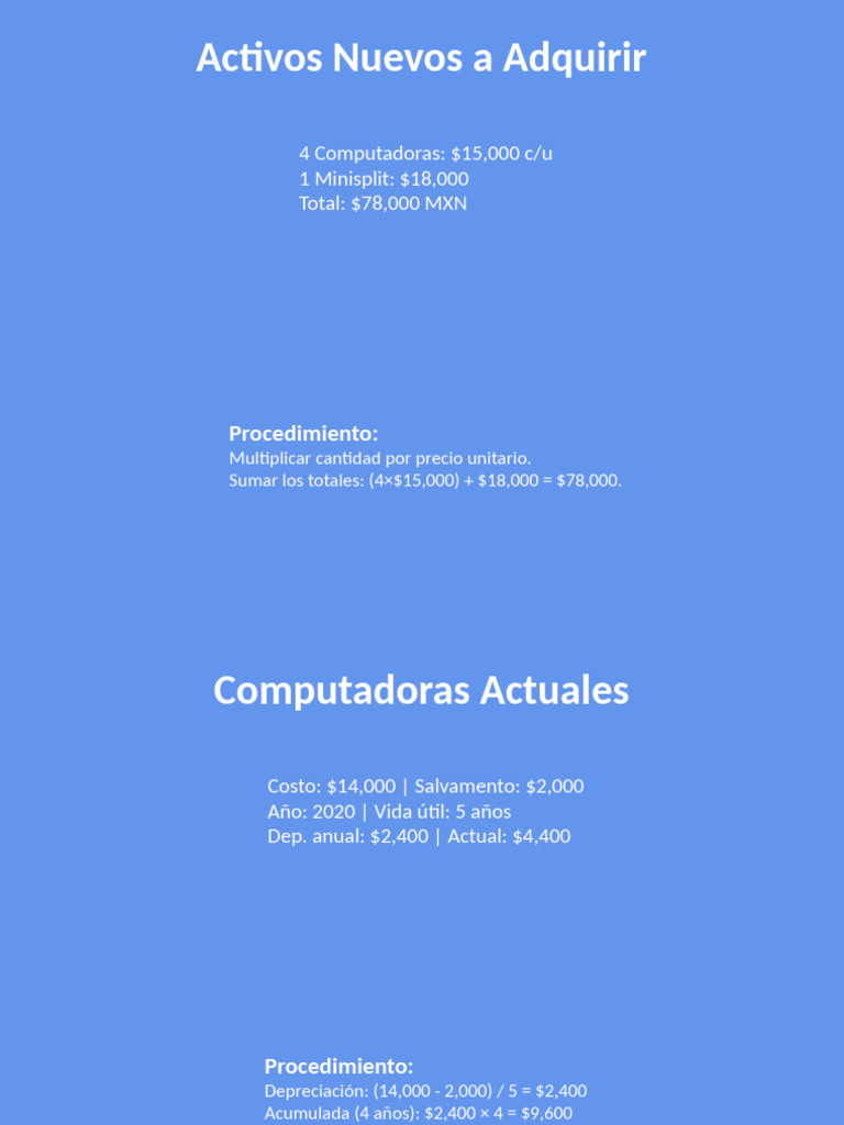 Presentacion Inversion Oscar Con Procedimientos | PDF
