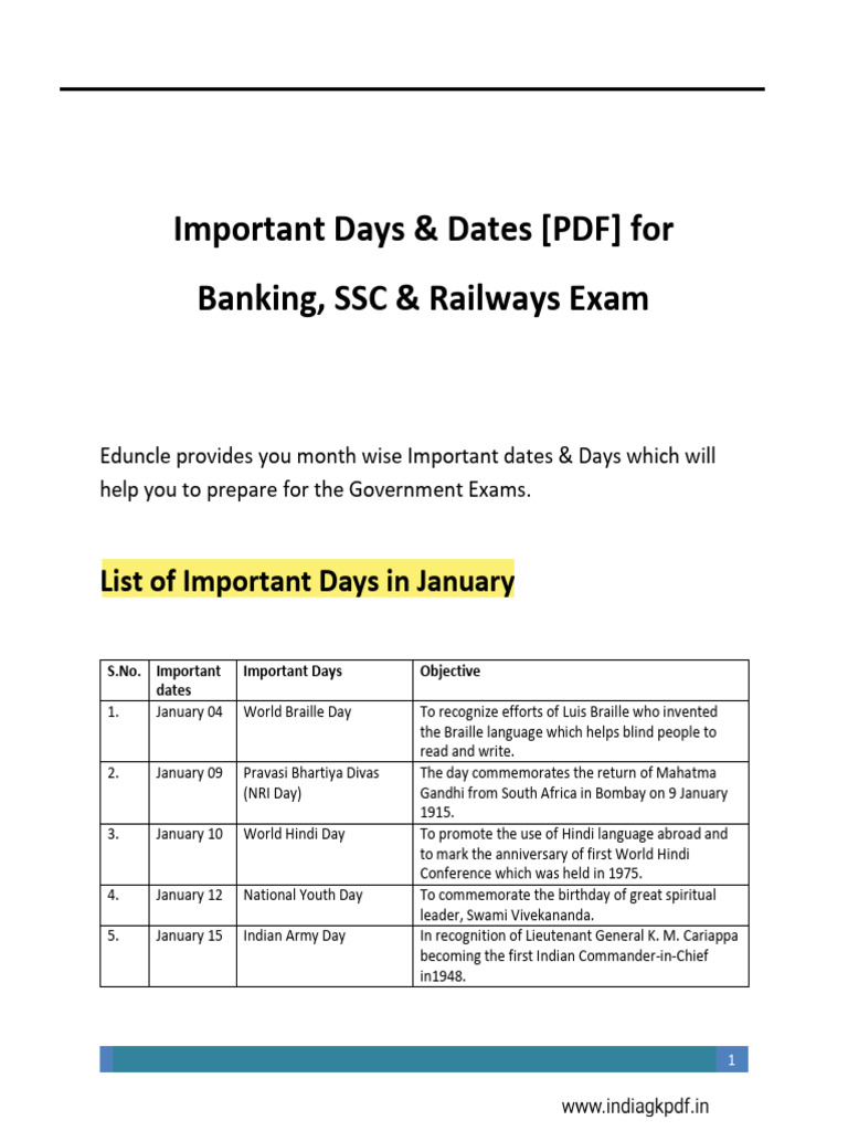 Important Days & Dates [INDIAGKPDF.in] | PDF | Visual Impairment