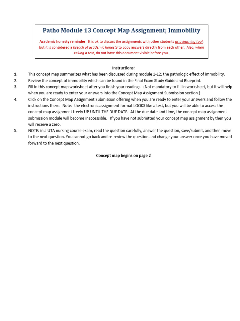 Patho Module 13 Concept Map Assignment - Immobility | PDF | Diseases And Disorders | Medicine