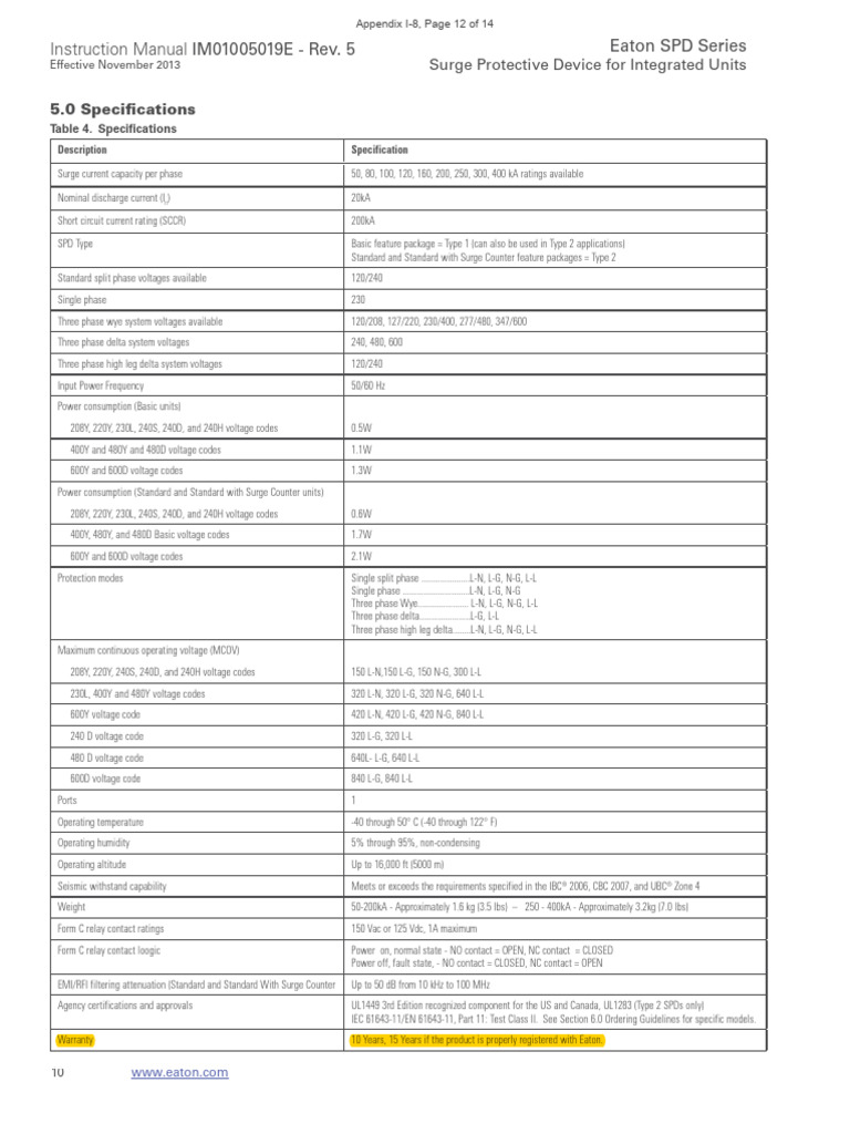 EATON, Panelboards, SPD-Surge Protection Devices | PDF | Electrical ...
