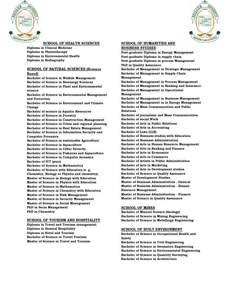 Programmes Offered at Rockview University-Livingstone Campus | PDF ...
