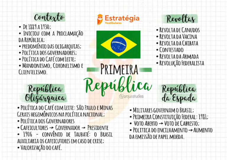 Mapas Mentais EV Esse 2 - Compressed 2 75 | PDF