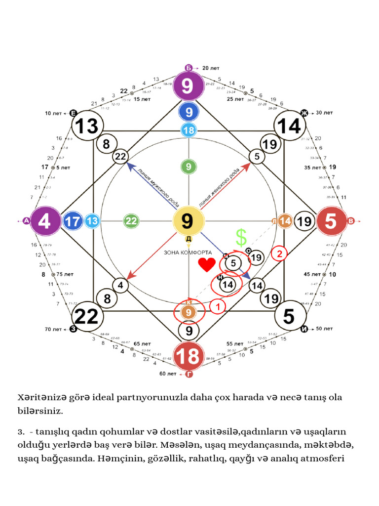 Matritsa - Tanışlıq Yeri PDF | PDF