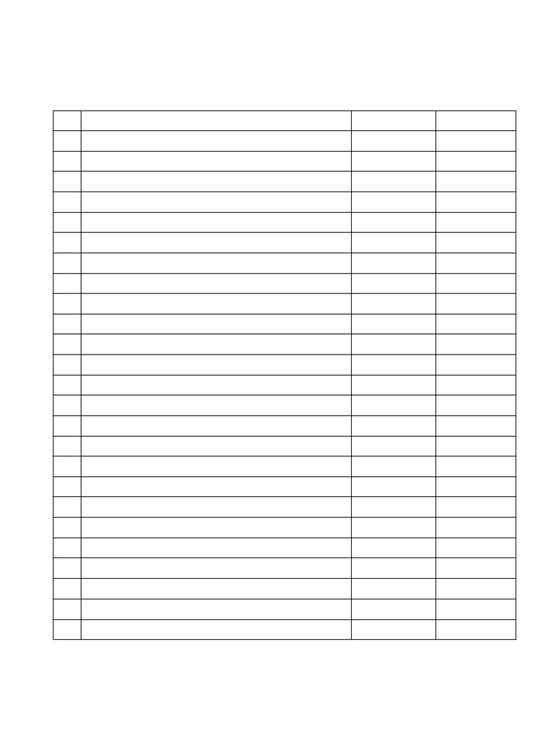 Skill Tracking Sheet Template | PDF