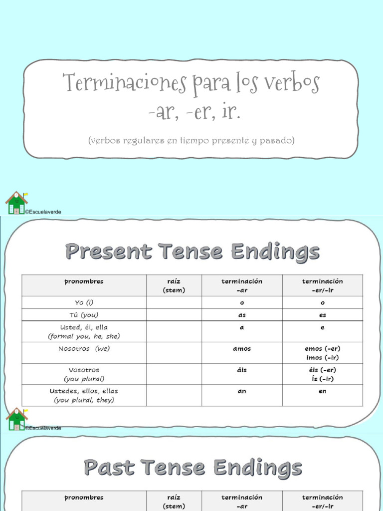 Terminaciones para Los Verbos - Ar, - Er, Ir.: (Verbos Regulares en ...