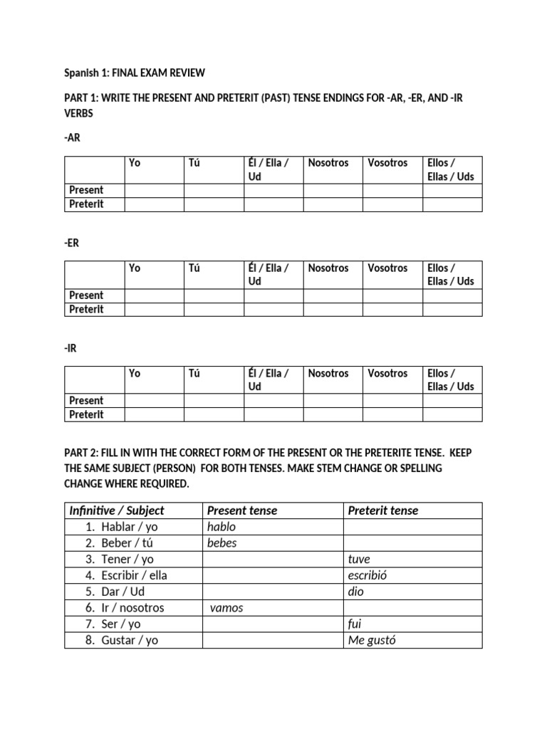 Infinitive / Subject Present Tense Preterit Tense | PDF