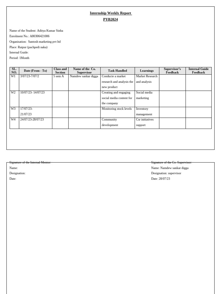 SIP Weekly Report June-July 23 | PDF
