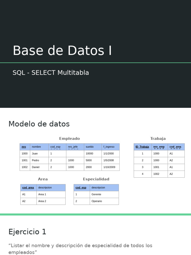 BDD1 - Clase 13 - SQL SELECT Multitabla - V.2024 | PDF | Bases de datos | Gestión de datos
