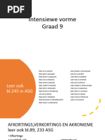 Intensive Form For Afrikaans | PDF