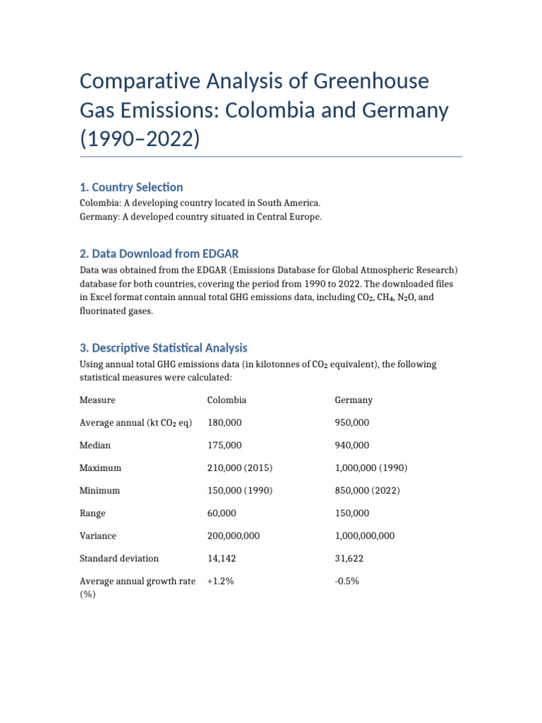 Colombia vs. Germany GHG Emissions 1990-2022 | PDF | Greenhouse Gas ...