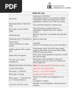 DofE Gold Expedition Kit List 2025 | PDF