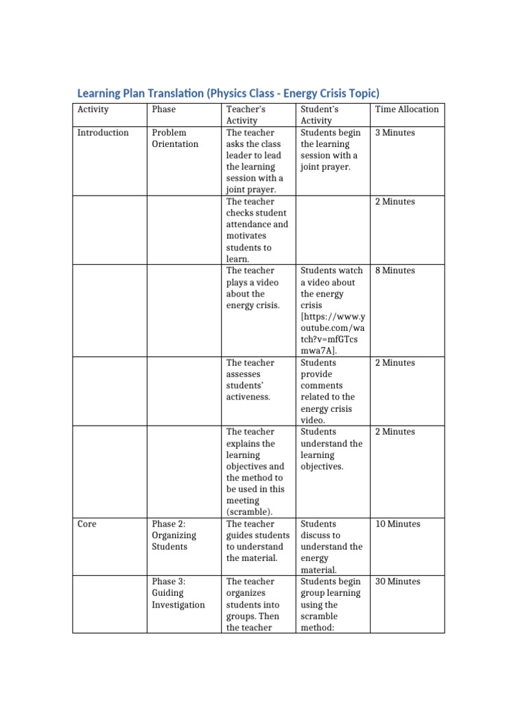 Physics_Lesson_Plan_Energy_Crisis | PDF | Learning | Cognition
