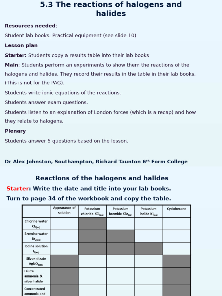 5.3 Reactions of The Halogens and Halides | PDF | Iodine | Chlorine