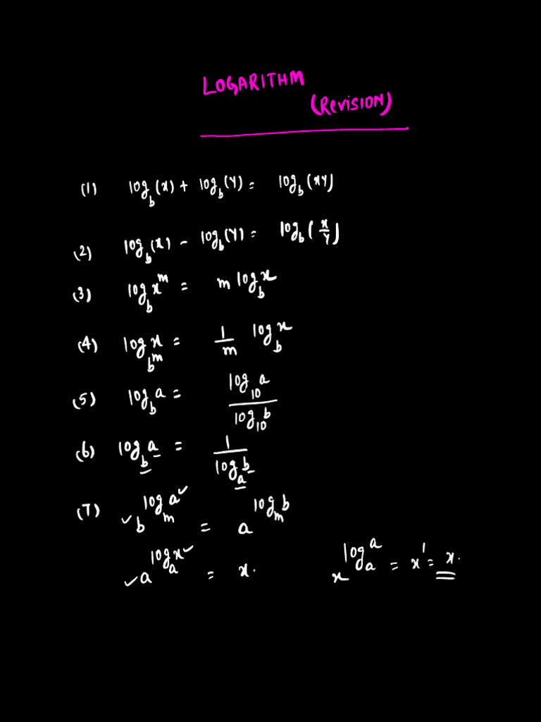 Logarithm Revision Notes | PDF
