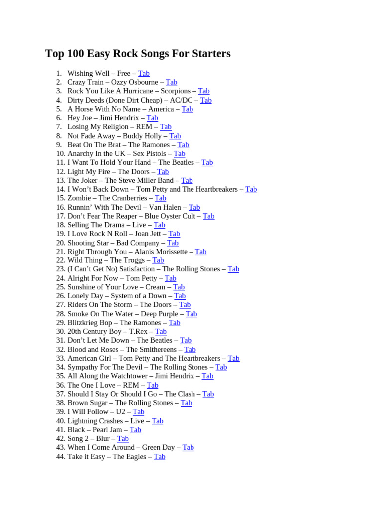 Top 100 Easy Rock Songs For Starters | PDF | Rock Music | Sound Recording