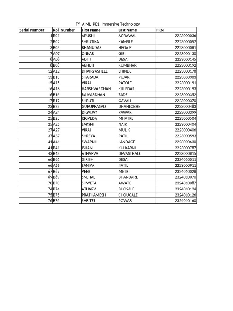 Ty Aiml Pe1 Uame0621 Immersive Technology Arvr | PDF