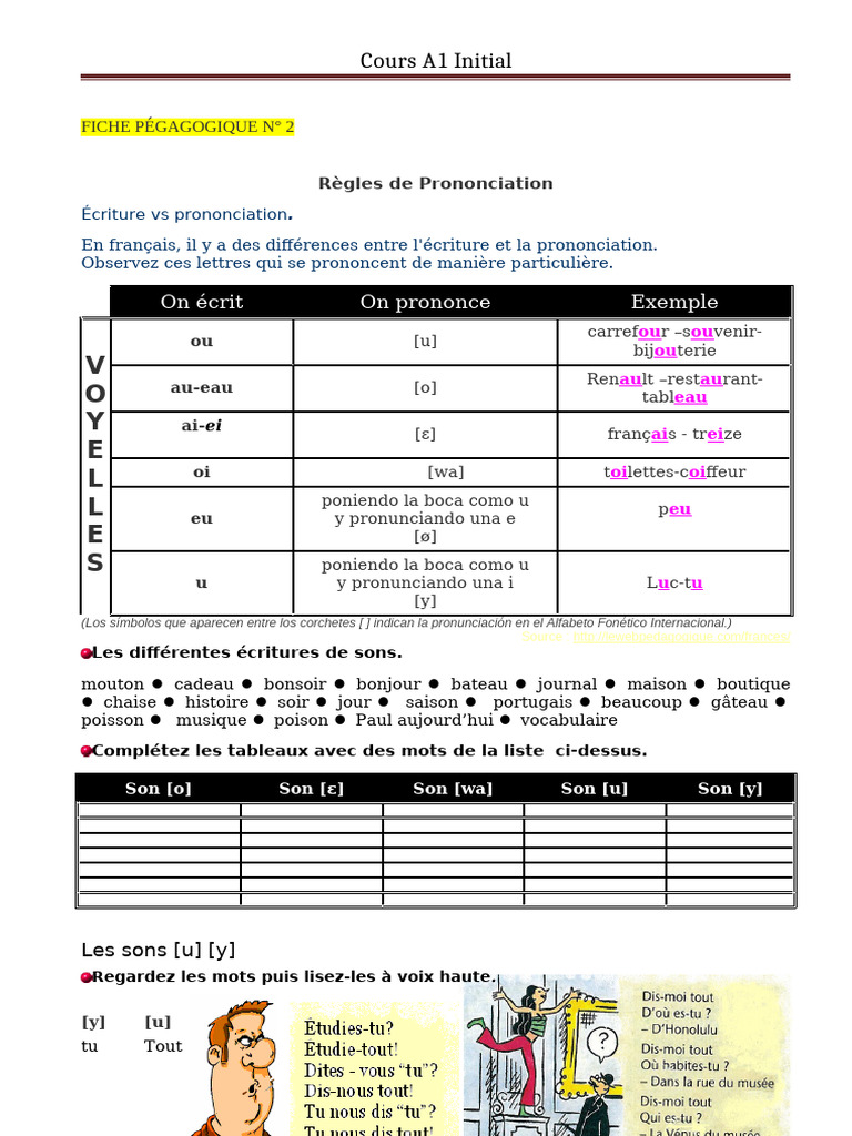 Règles de Prononciation en Français A1 | PDF