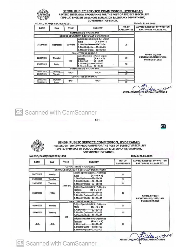 Revised IP SS Eng Phy Math Chem | PDF