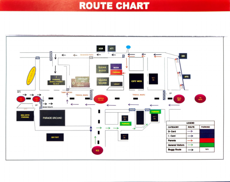 Route Chart | PDF