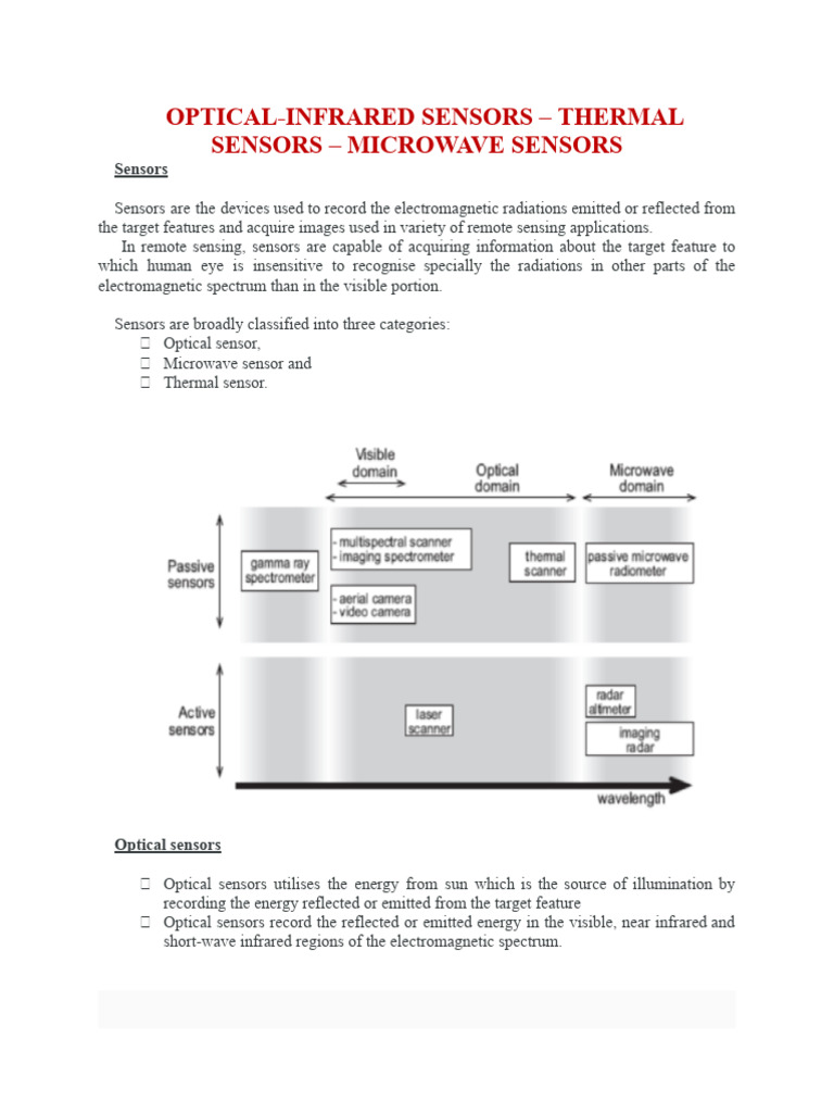 Optical Thermal Microwave Sensor | PDF | Infrared | Light