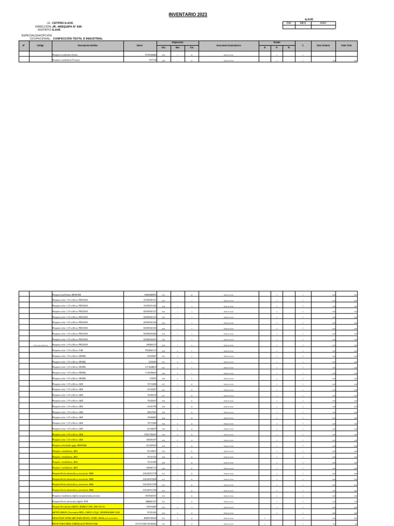 Inventario Cetpro Ilave 2023 | PDF
