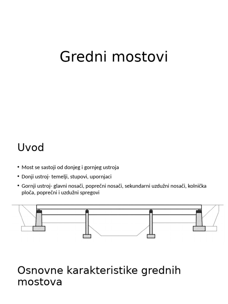 Gredni Mostovi | PDF