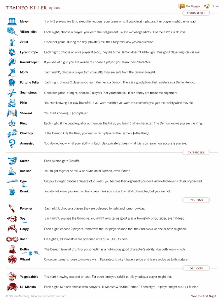 Trained Person | PDF