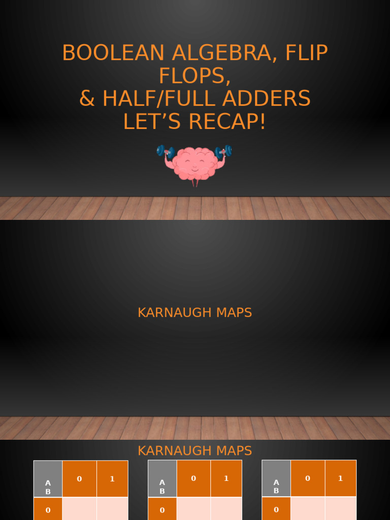 For Teaching Karnaugh Maps A Level Computer Science | PDF | Electronic Design | Mathematics