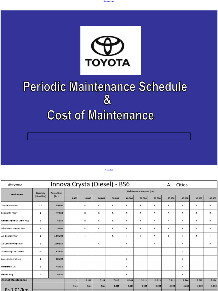 PM Table Top All Models Annual GPI April 2024 A (1714985469.318) | PDF ...