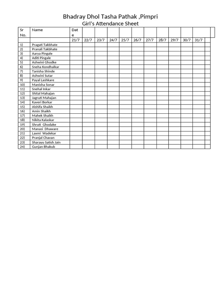 Girls Attendance | PDF