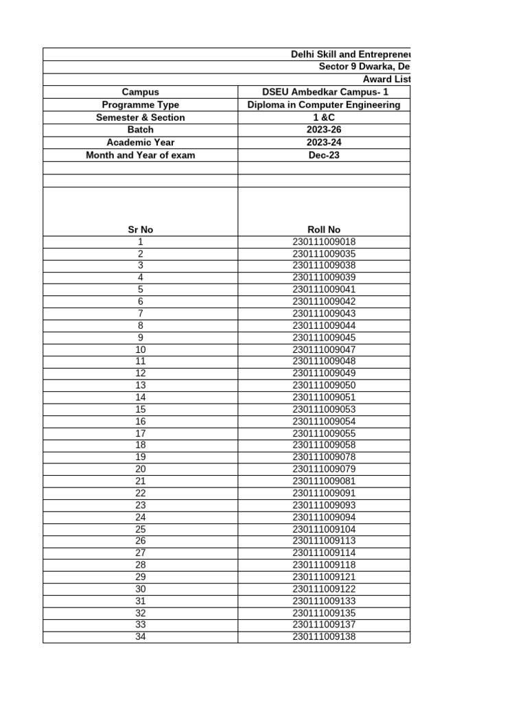 1st Sem& SEC C Result 23-26batch | PDF | Educational Stages