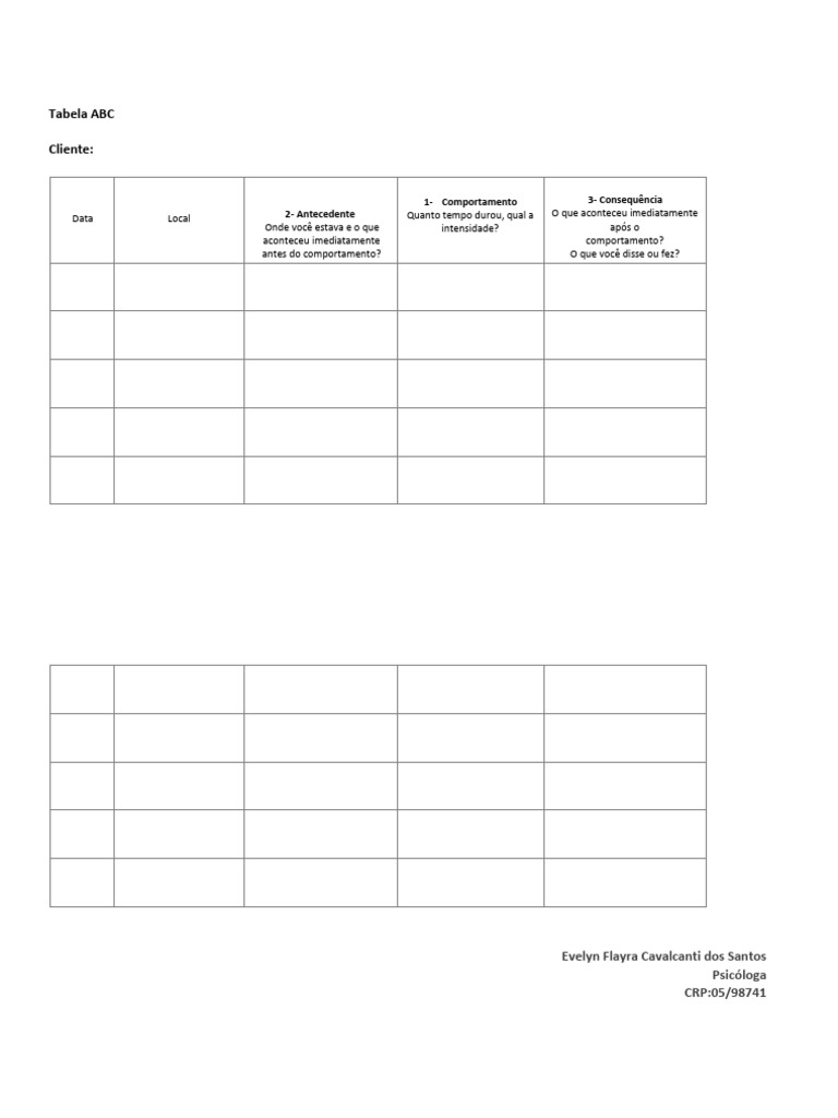 Tabela ABC PDF | PDF
