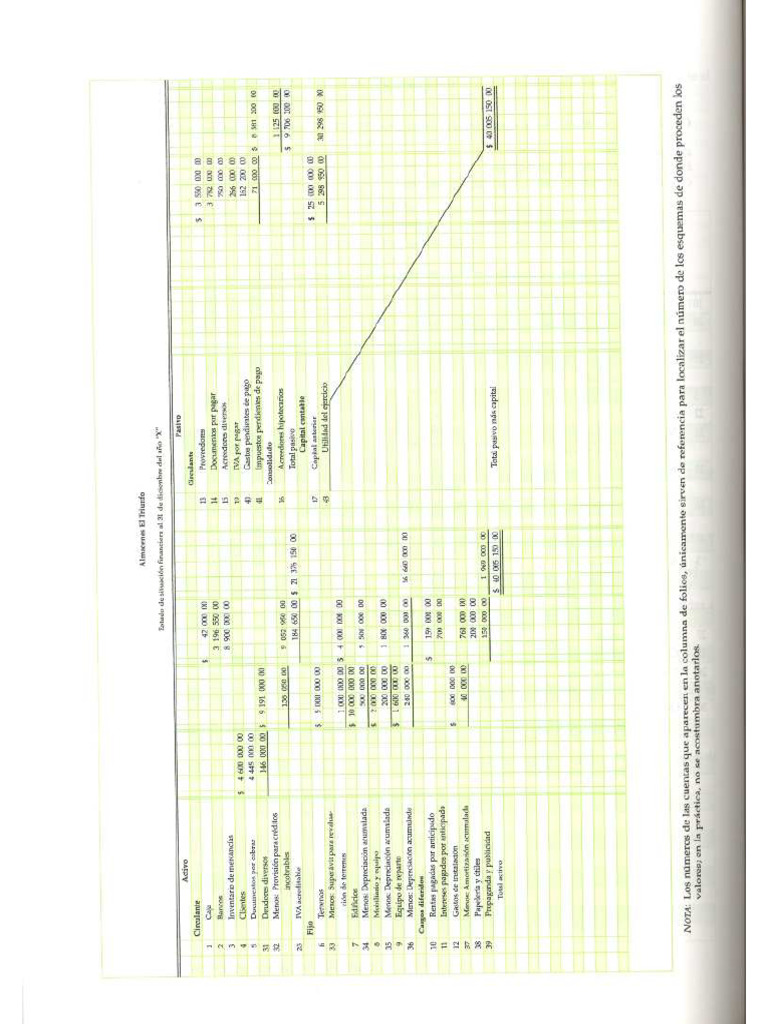 Hojas de Trabajo | PDF