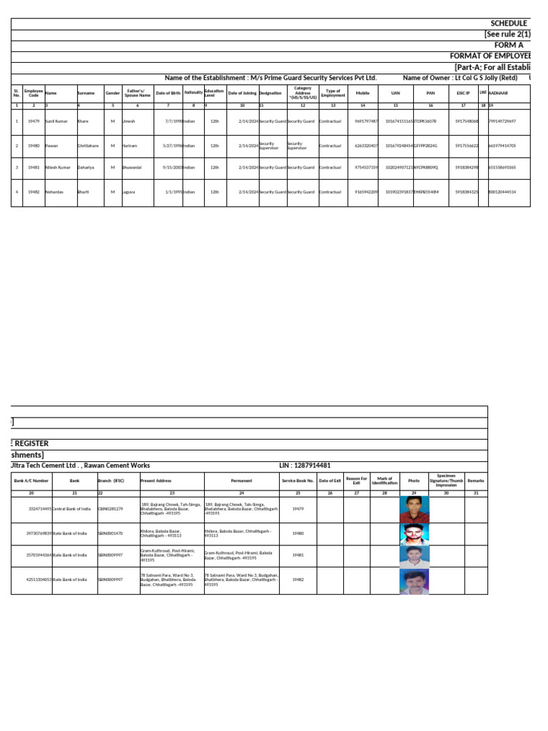 13 - Security - Abcd Register (Form-A, Form-B Form-C, Form-D) | PDF ...