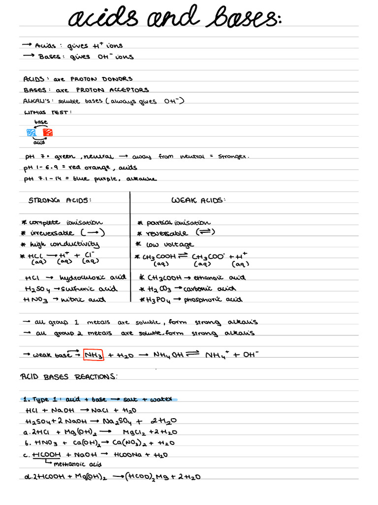 Acids and Bases TLC | PDF