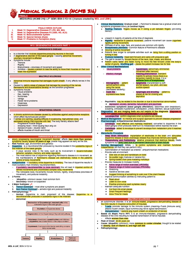 Ms2 Finals | PDF | Multiple Sclerosis | Parkinson's Disease